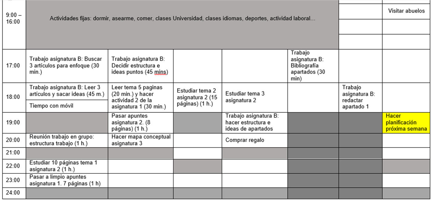 Cómo planificar nuestro tiempo de estudio – Buscando el norte